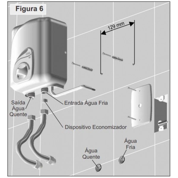 Aquecedor Central 4T 8200W Cardal